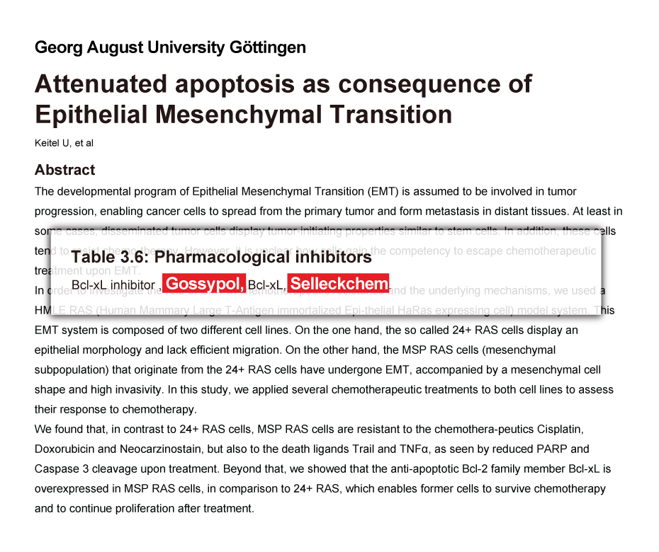Gossypol Acetate | Dehydrogenase 抑制剂 | 现货供应 | 美国品牌 | 免费采购电话400-668-6834