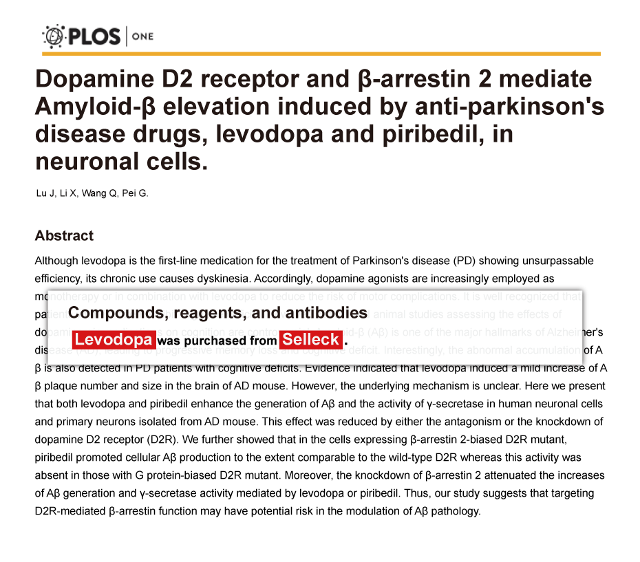 Dopamine Receptor抑制剂 | Dopamine Receptor Inhibitor