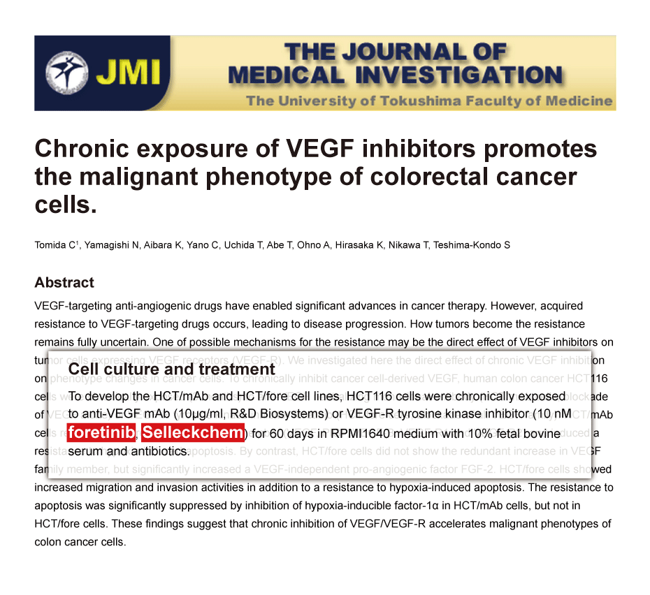 Foretinib (GSK1363089) | 购买c-Met 抑制剂 - Selleck
