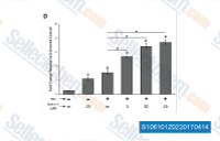 Nutlin-3 | 购买Mdm2 拮抗剂 - Selleck