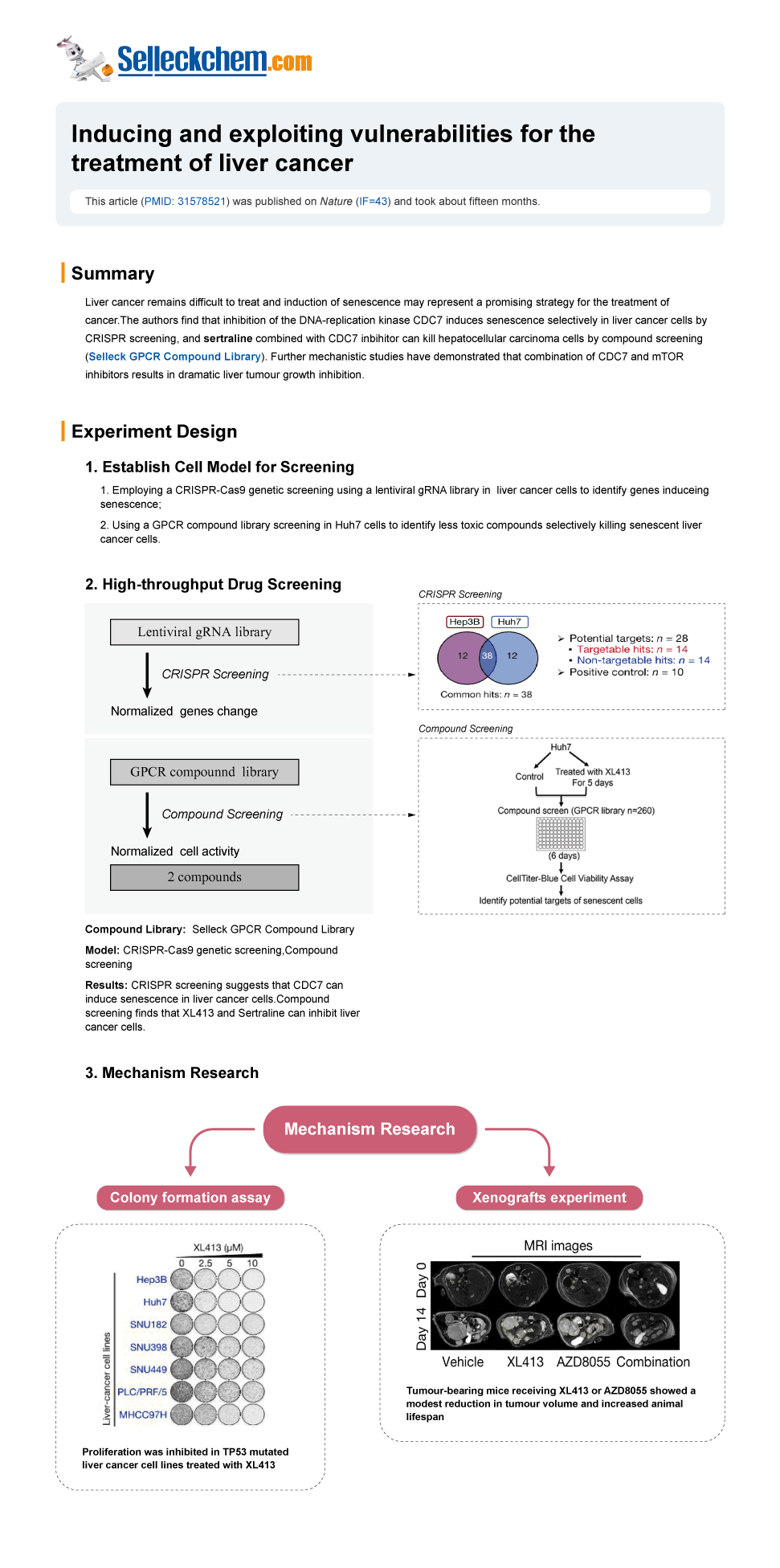 Protein-protein Interaction Inhibitor Library/Listing for Screening ...