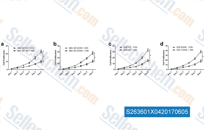 A66 | 购买PI3K 抑制剂 - Selleck